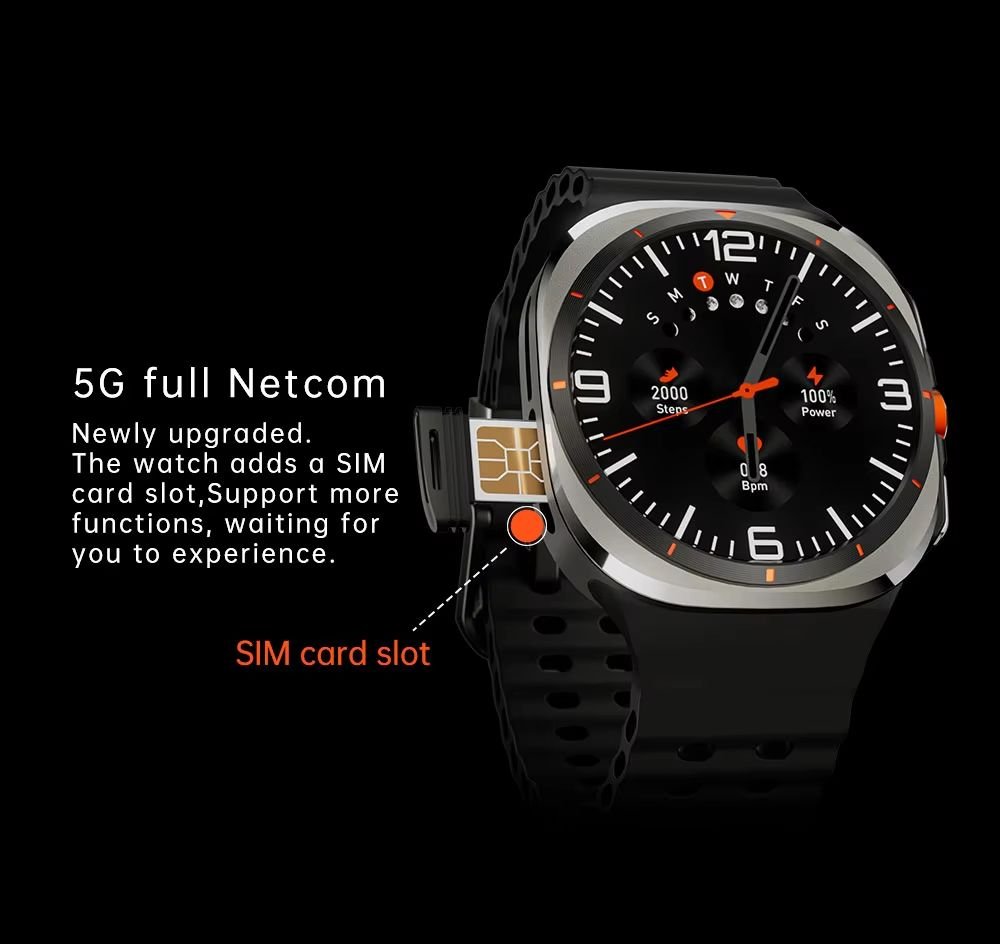 TwoFour.iN by 4G Smart Watch U8 1.51" 466*466 AMOLED Dual cameras SIM ...